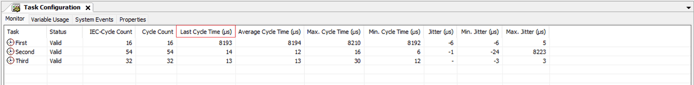 How to optimize task management in CODESYS - Codesys & I/O Q&A - WeintekUSA