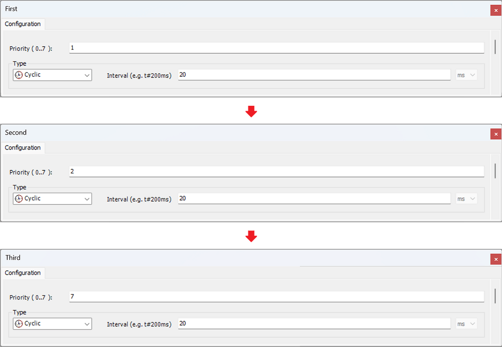 How To Optimize Task Management In Codesys Codesys And Io Qanda Weintekusa